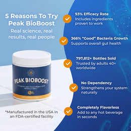 Peak BioBoost - Prebiotic Fiber - Peak Biome